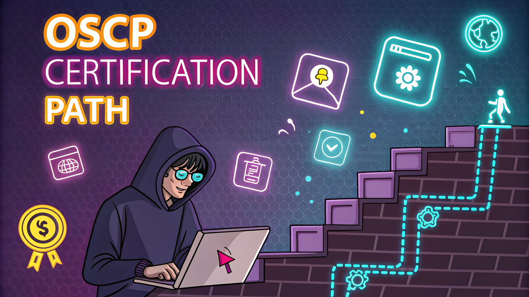 OSCP Certification Path - PenTesting.Org