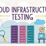 PTES Technical Guidelines - PenTesting.Org